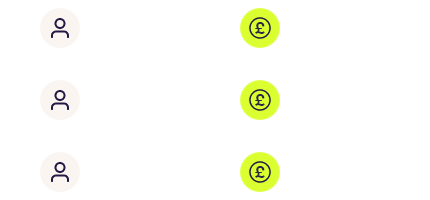 Azure Cost Optimisation | Synextra
