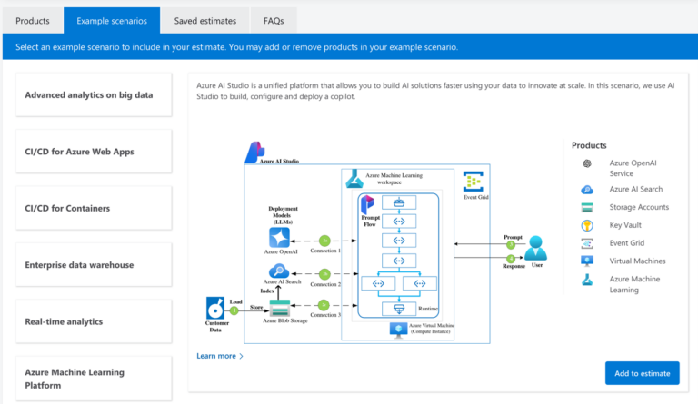 Azure Pricing Calculator: Go Beyond The Microsoft Docs