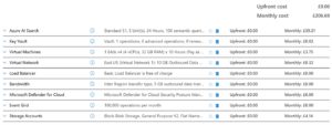 Azure Pricing Calculator: Go Beyond The Microsoft Docs